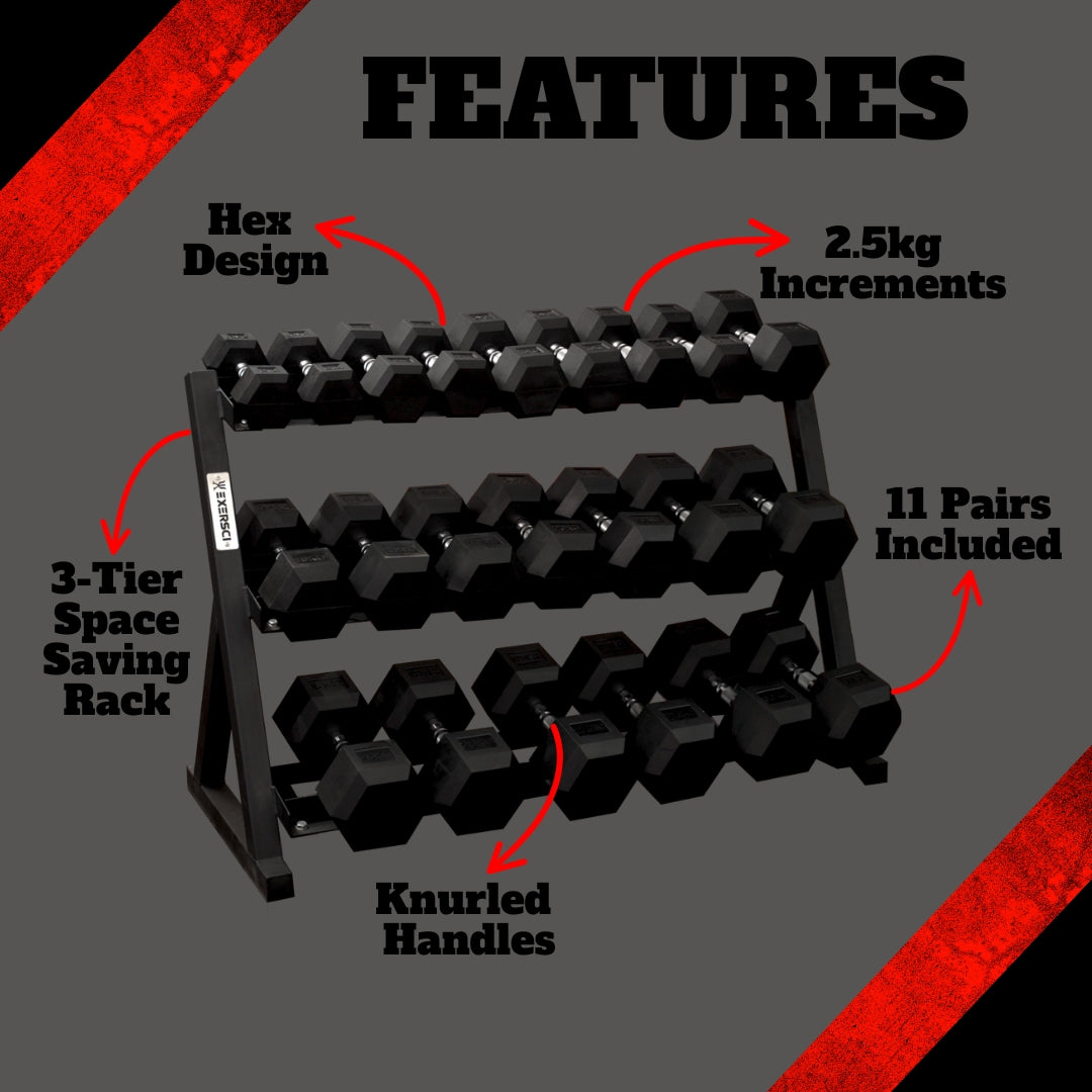 5kg - 30kg Hex Dumbbell Bundle (2.5kg Increments) | Exersci - Exersci